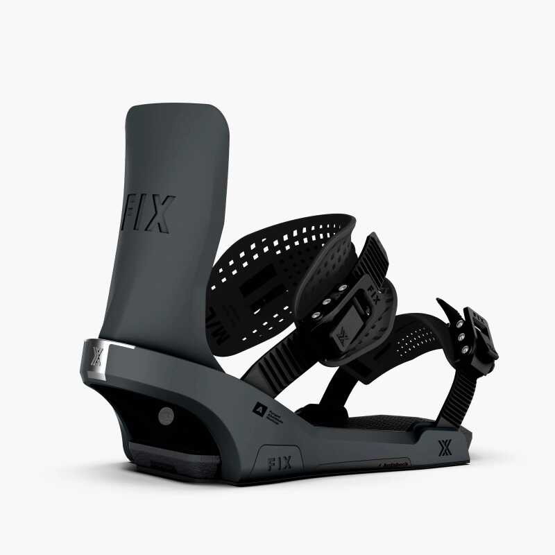 Block Bindings