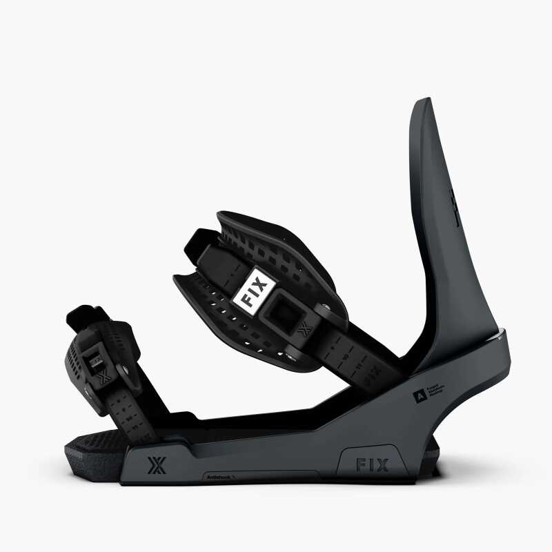 Block Bindings